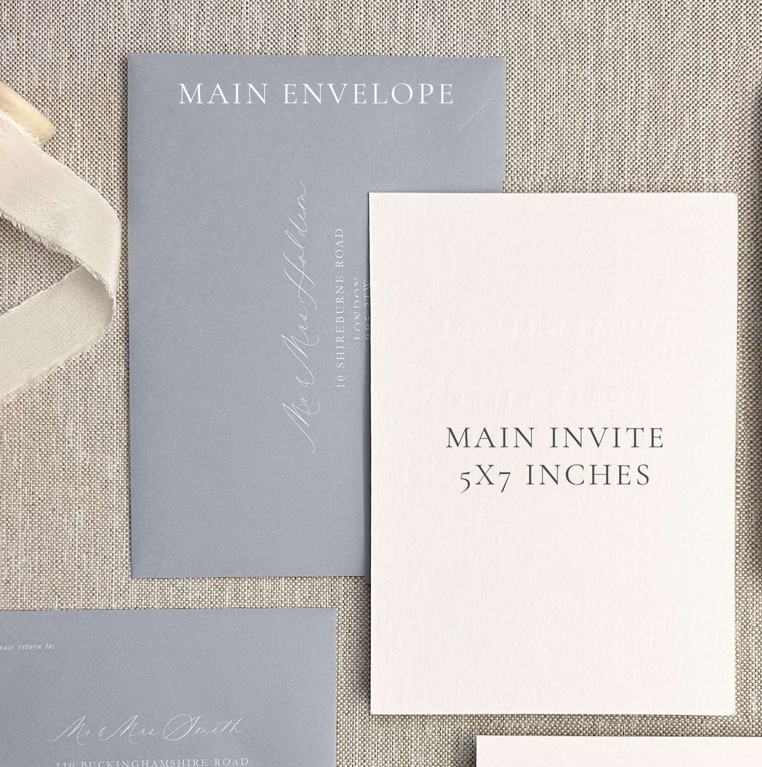 What size should my invitations be and what to include on them ...